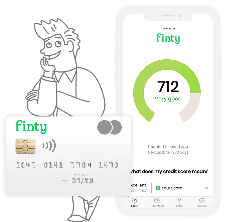 Check Your Free Credit Score & Credit Report